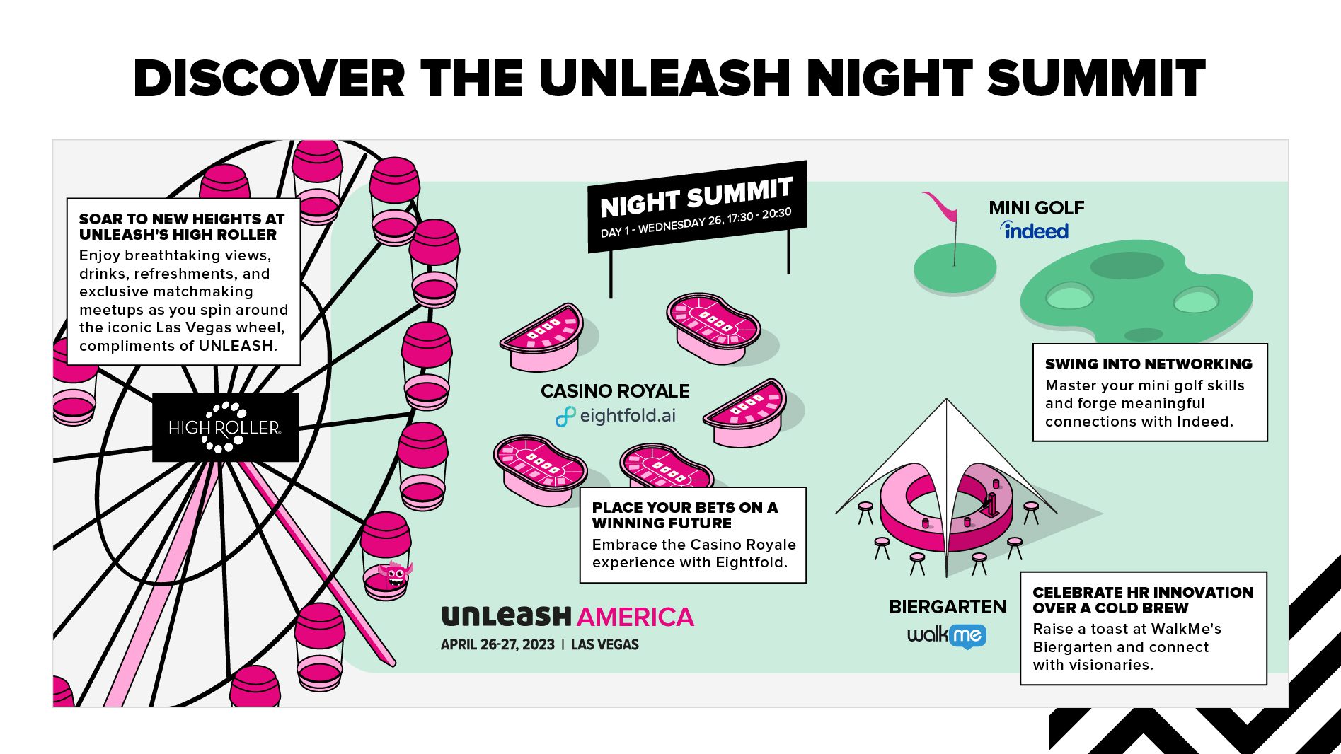 UNLEASH America 2023: The Must-Attend HR Event | UNLEASH