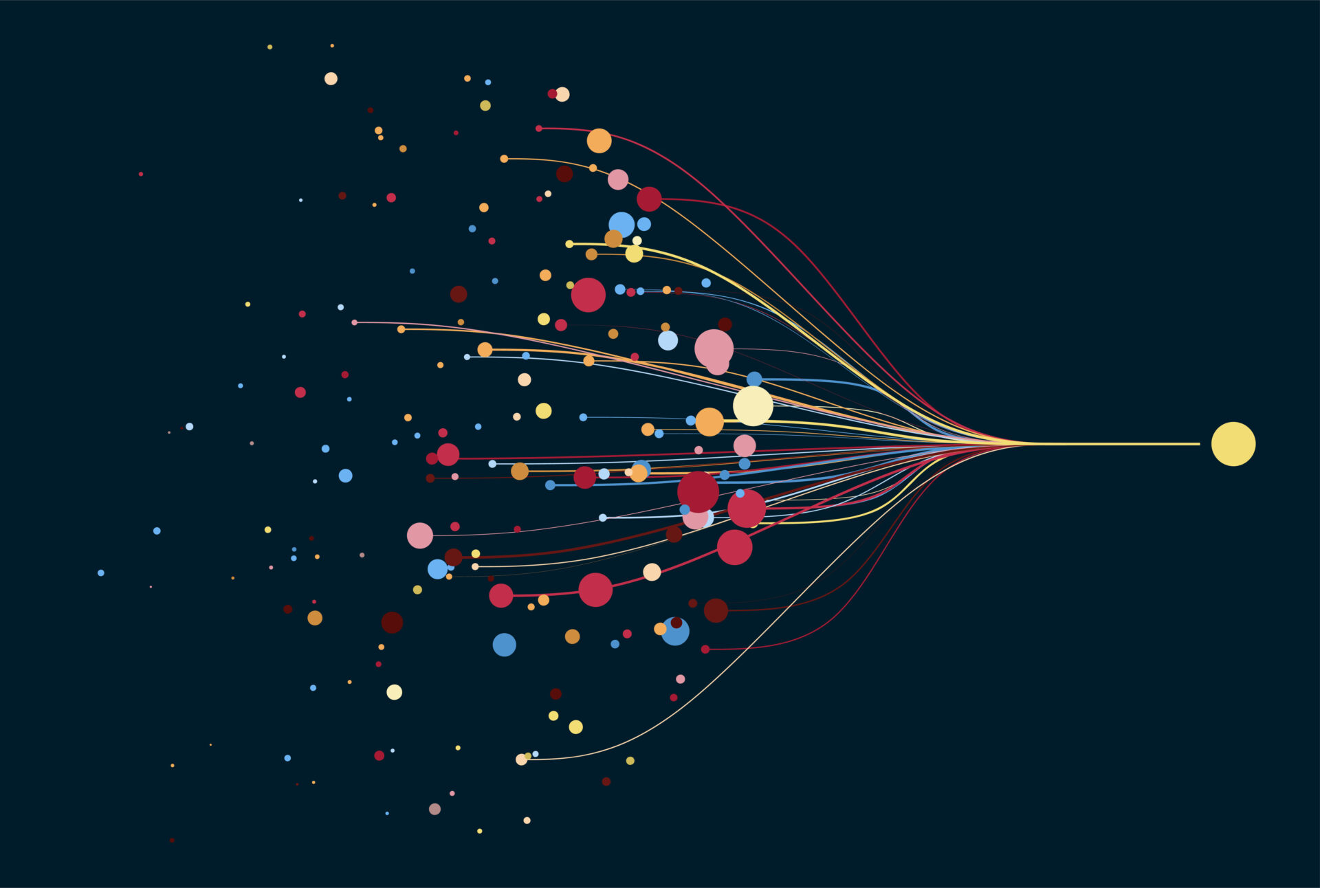 How Language Shapes the Way We Think | UNLEASH
